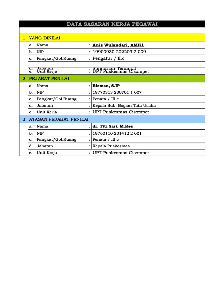 PDF Form SKP Sanitarian Dan Fungsional 2022 Compress | PDF