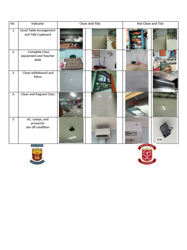 CU Checking Class | PDF