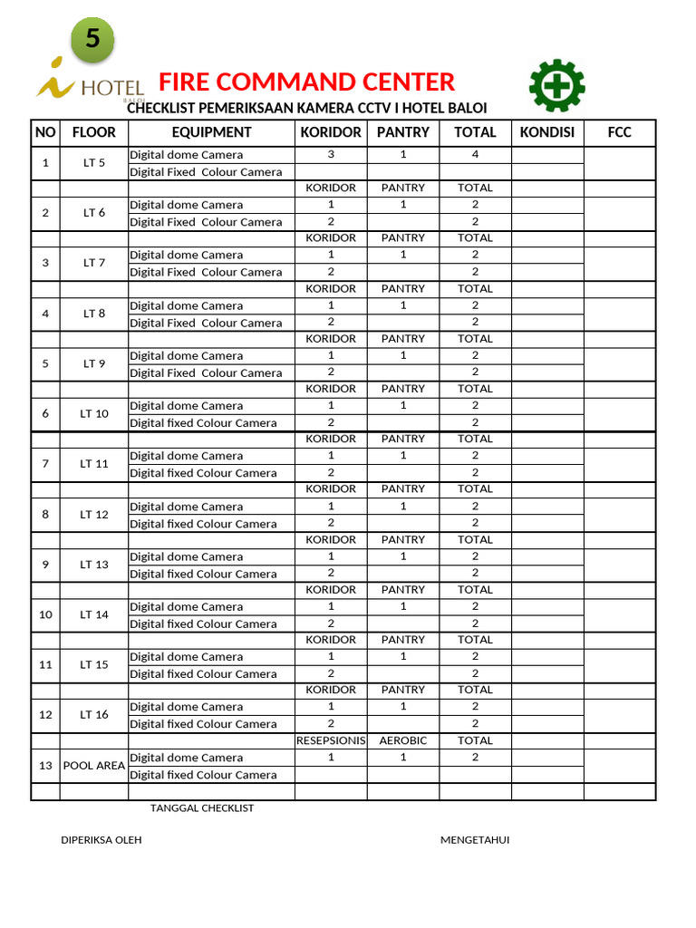 Checklist CCTV | PDF | Engineering Thermodynamics