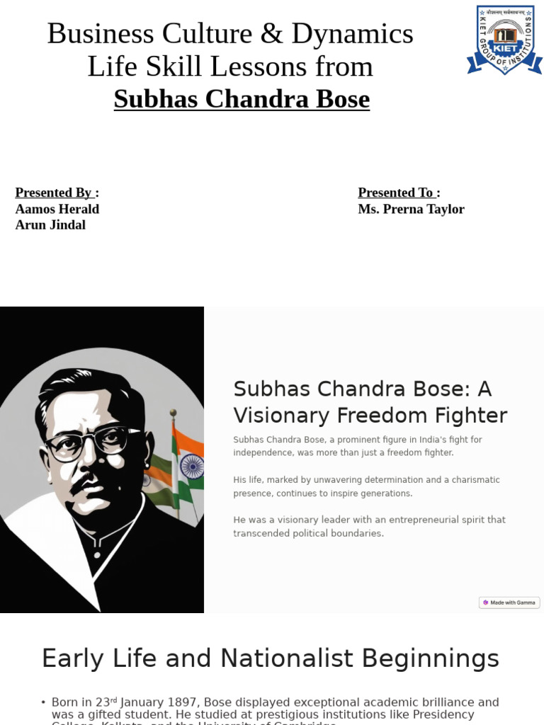 Subhas Chandra Bose | PDF | Indian Nationalism | Indian Independence Movement