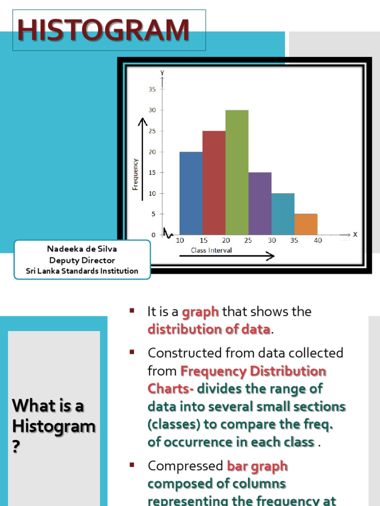 Lecture Histogram - Svnds | PDF | Histogram