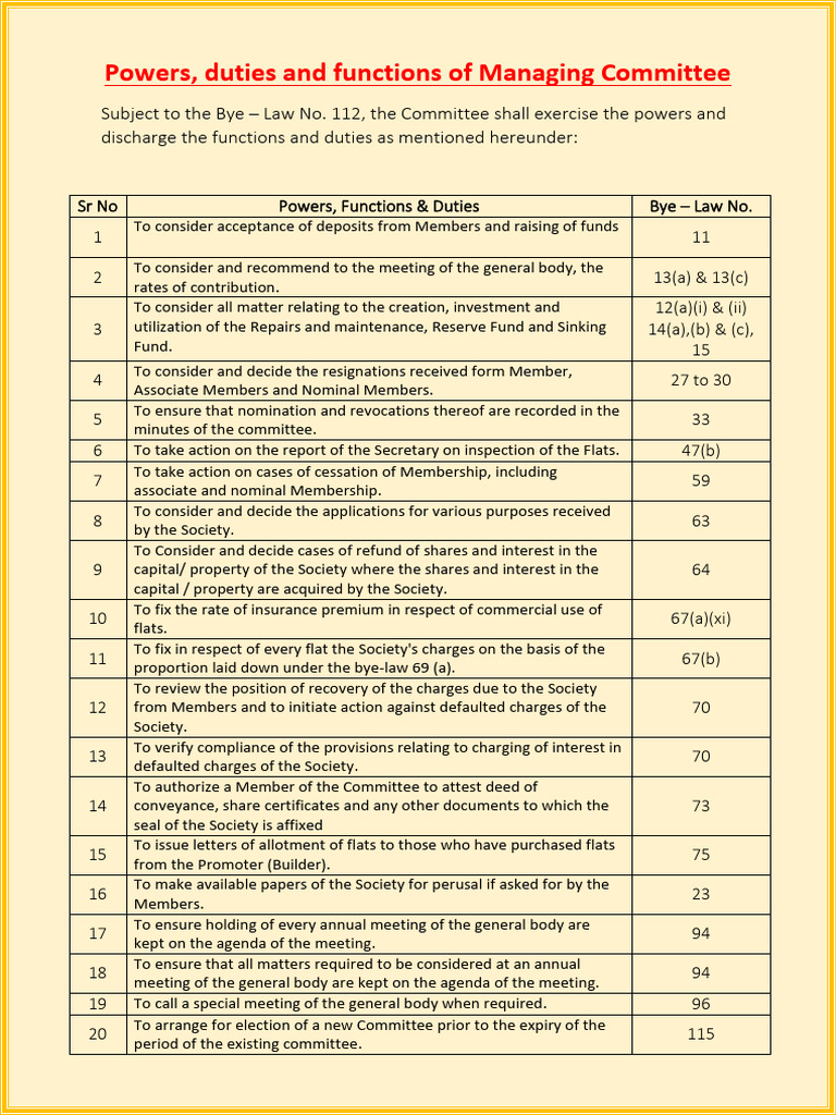 Managing Committee Powers and Duties | PDF | Private Law | Justice