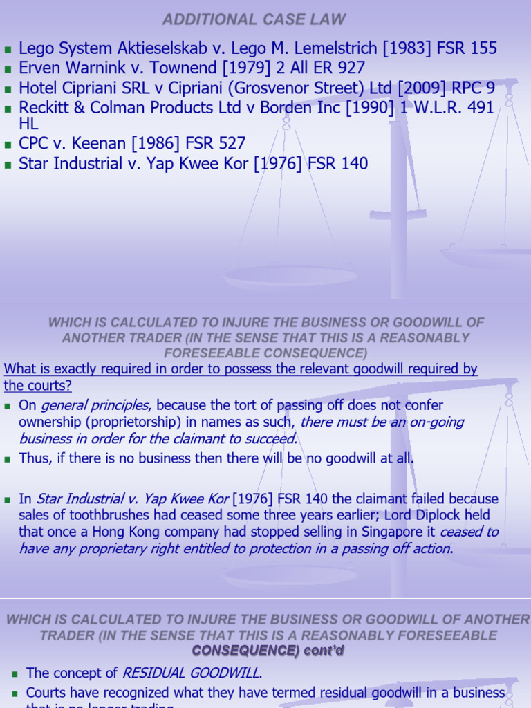 Key Case Law on Goodwill and Passing Off | PDF | Common Law