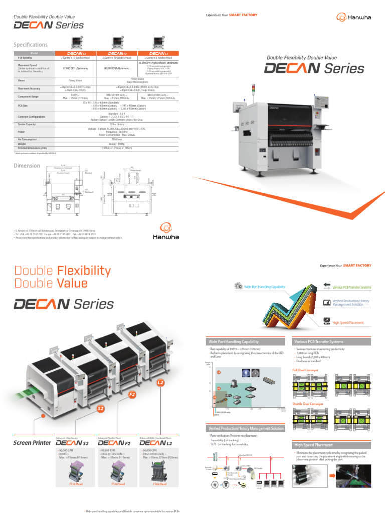 Hanwha Decan Series Catalog | PDF | Printed Circuit Board | Integrated ...