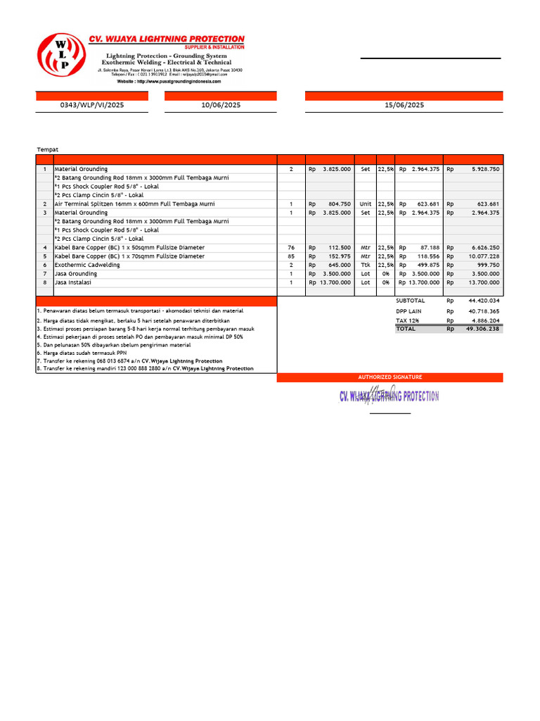 Sph-0343 Bapak Miftah Anhar | PDF