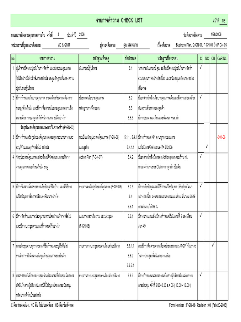 QMR Audit Checklist | PDF