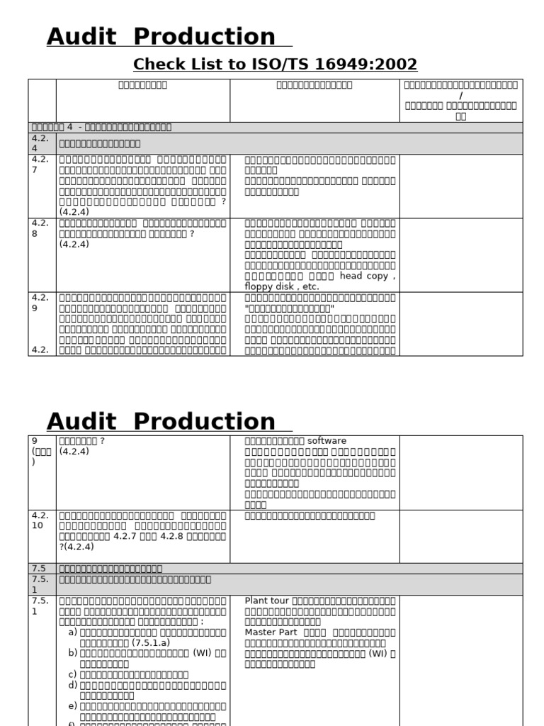 Check List Audit Production | PDF