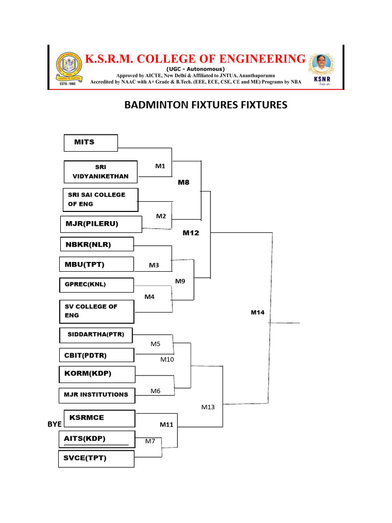Badminton Fixtures Fixtures | PDF