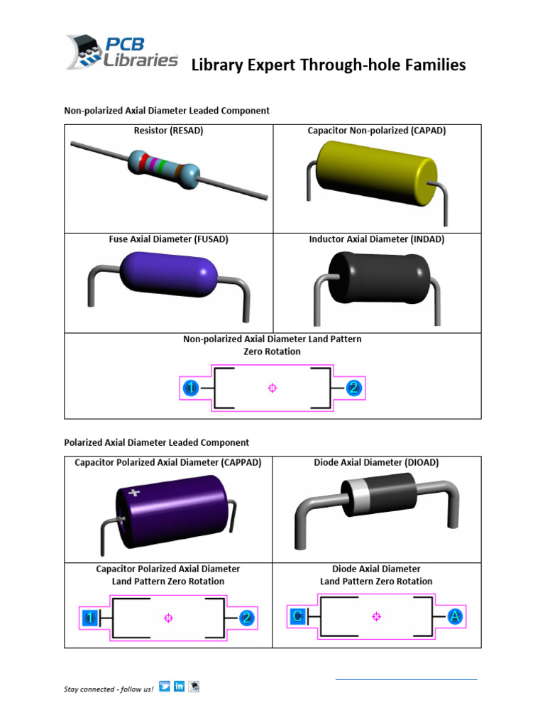 Library Expert Through-Hole Families | PDF | Capacitor | Electrical Components