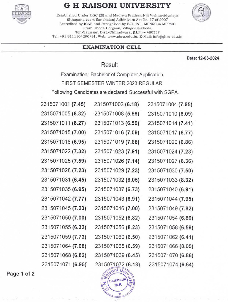 1st Semester BCA Winter-2023 Regular Result Sheet | PDF