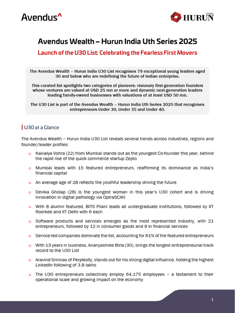 Launch of The Avendus Wealth Hurun India U30 List | PDF ...