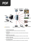 The Main Parts of A System Unit | PDF