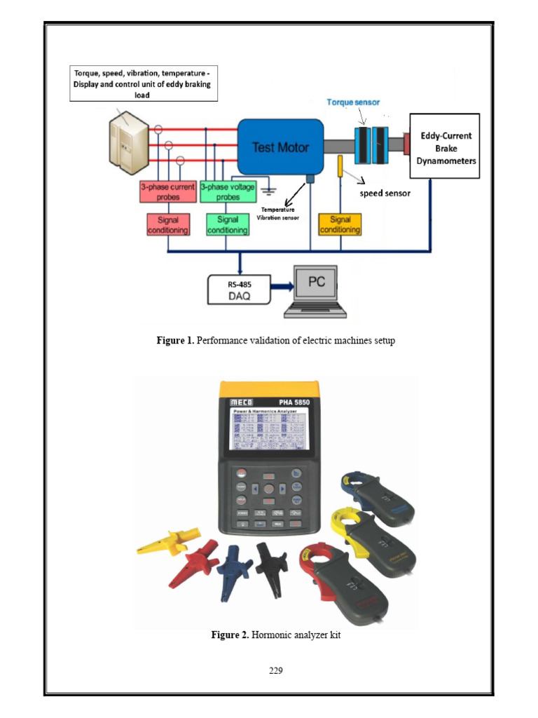 12.performance Validation of Electrical Machines Through Eddy Current ...