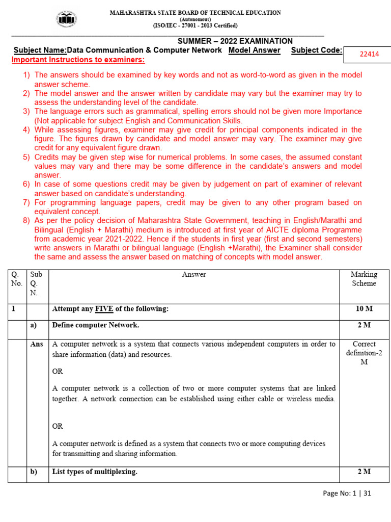 Model Answer Summer 2022 | PDF | Duplex (Telecommunications) | Computer Network