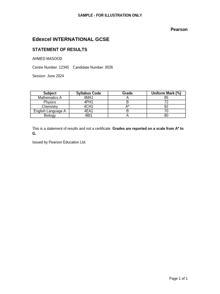 Edexcel Igcse Result Report Realistic Sample Pdf