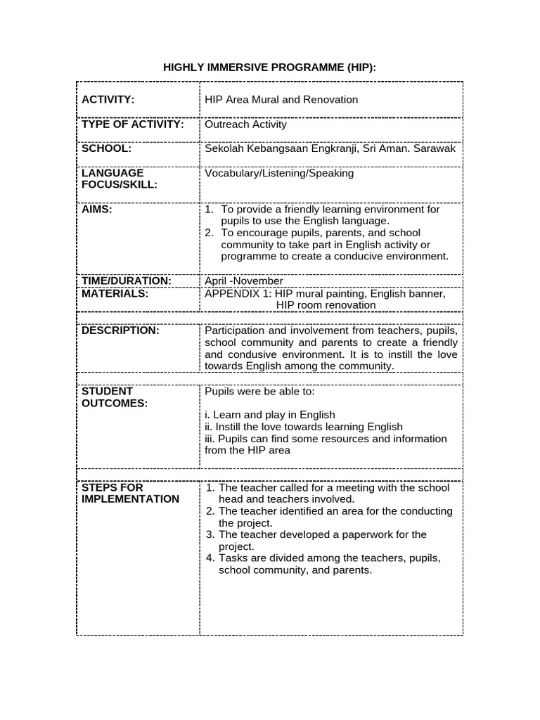 Outreach 2022 Hip | PDF