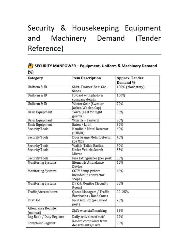 Security and Housekeeping Equipment Demand | PDF | Metal Detector ...