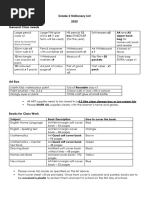 SACAP Architectural Compliance Certificate | PDF