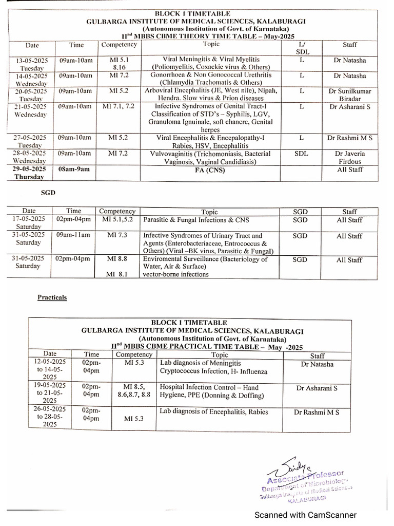 Theory and Practical Time Table For The Month of May 2025 | PDF