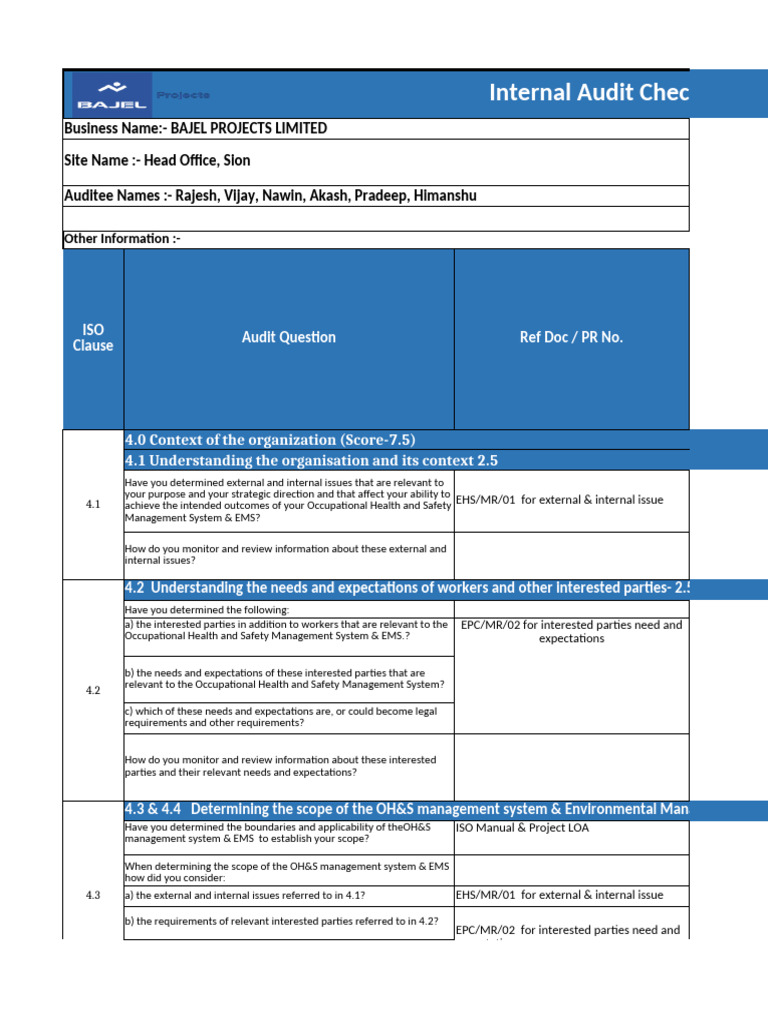 ISO 45001 14001 Internal Audit Report HO | PDF | Risk | Audit