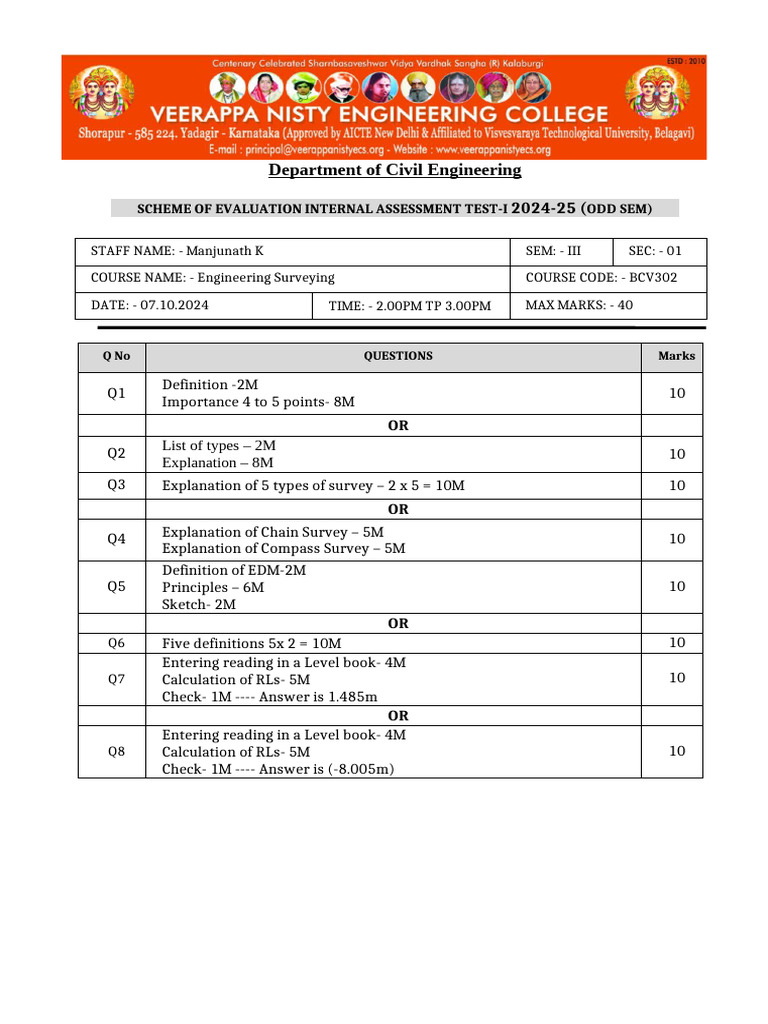 Question Paper Scheme (Module Wise) | PDF