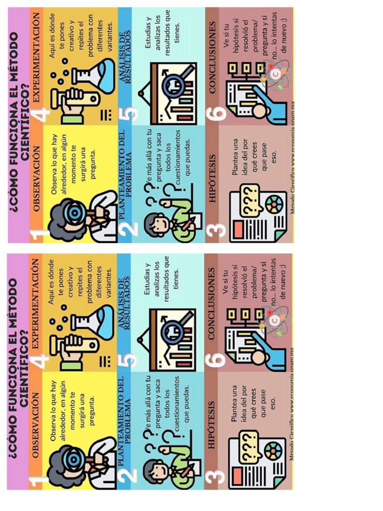Experim. Imprimibles | PDF