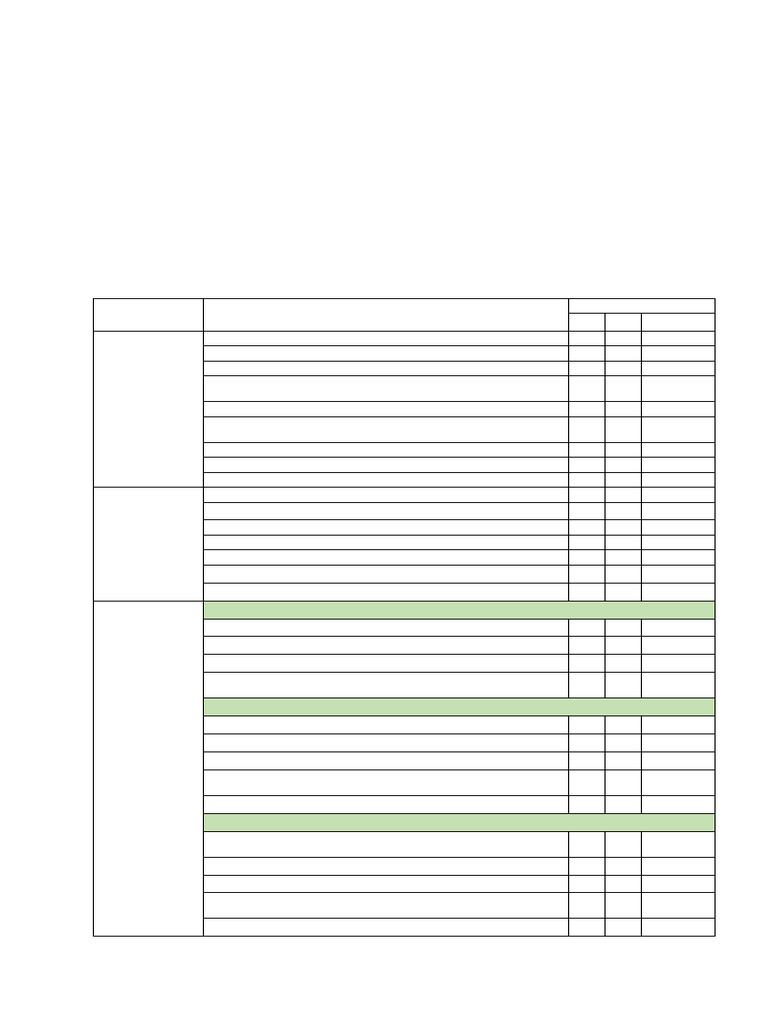 SIMs Validation Form for Educators | PDF | Usability | Learning