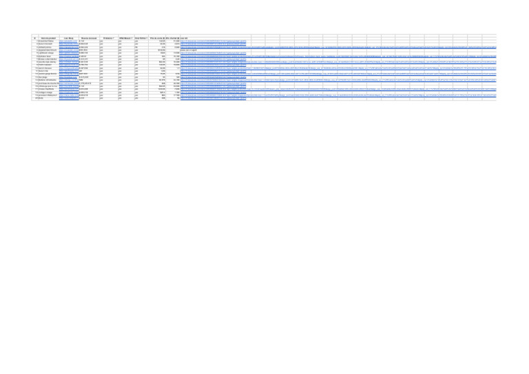 20 Produits Winner Challenge Marcus - Google Sheets | PDF