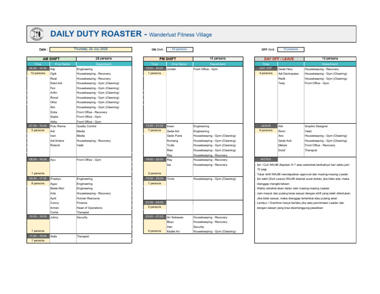 (24!7!25) Daily Duty Roaster - WF | PDF