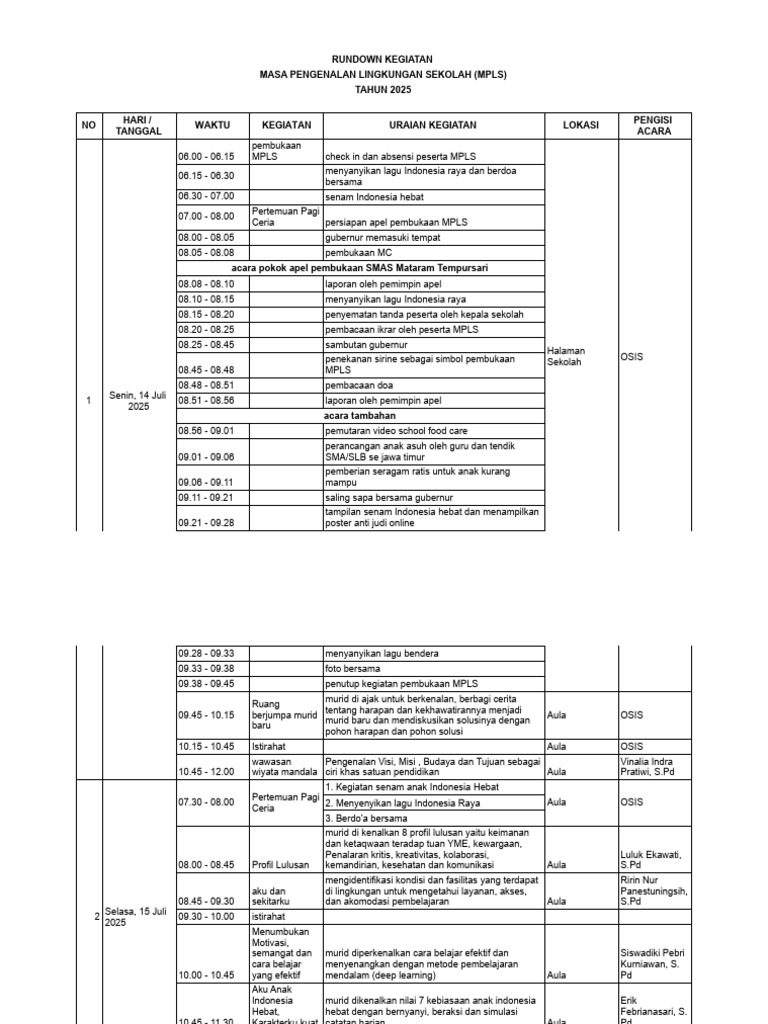 Rundown MPLS 2025 SMAS Mataram | PDF