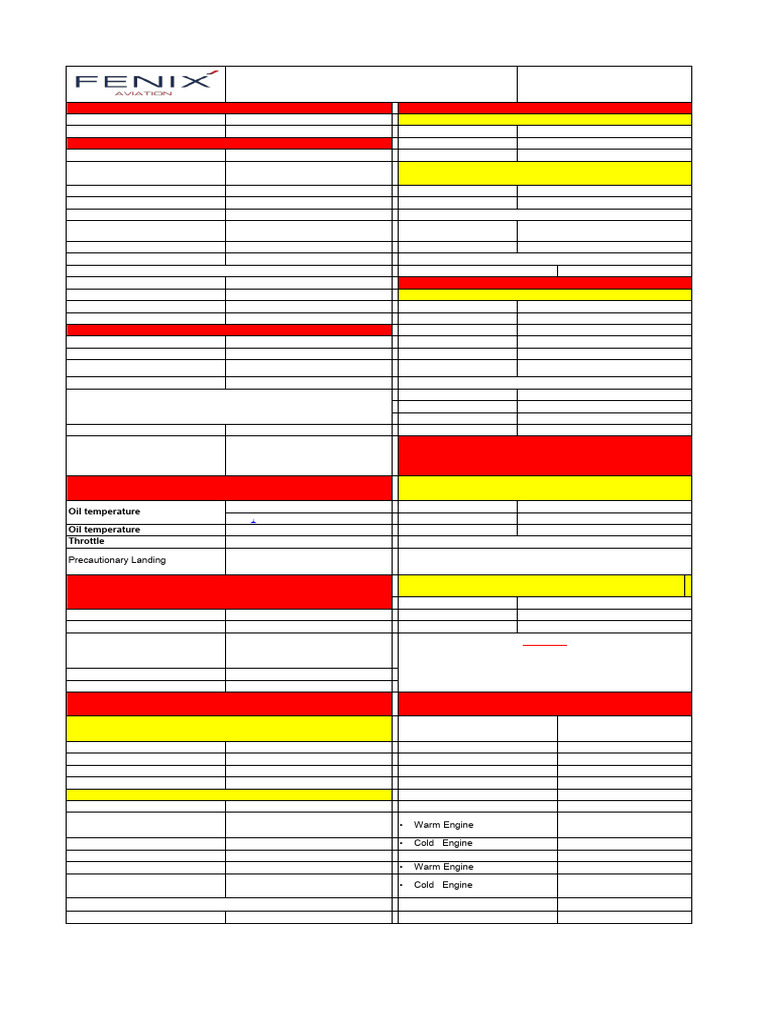 A212 GX Emergency Procedures Checklist | PDF | Throttle | Carburetor