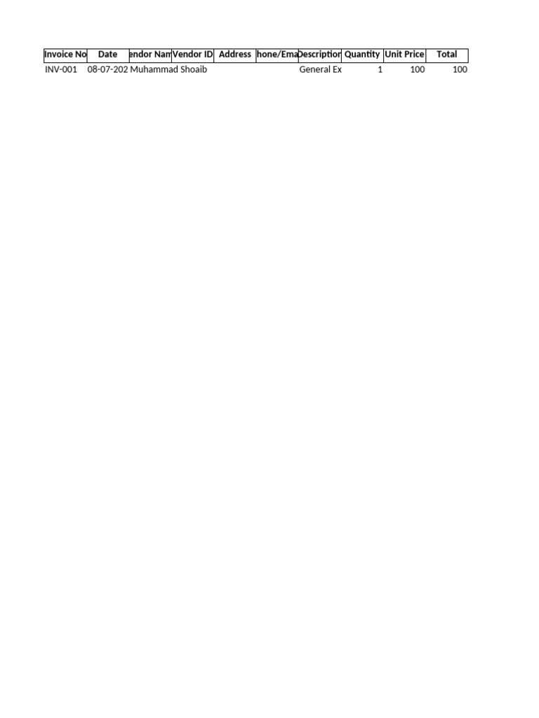 Invoice Template Muhammad Shoaib | PDF