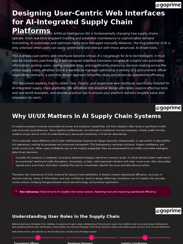 Designing User Centric Web Interfaces For AI Integrated Supply Chain ...