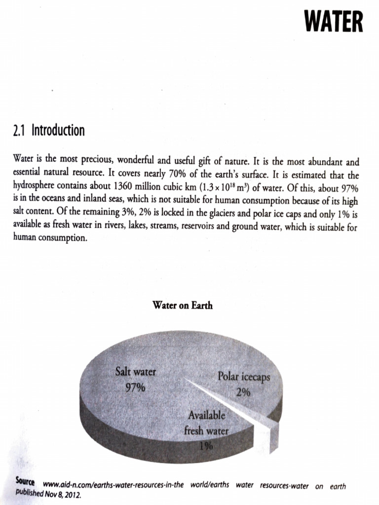 Water | PDF