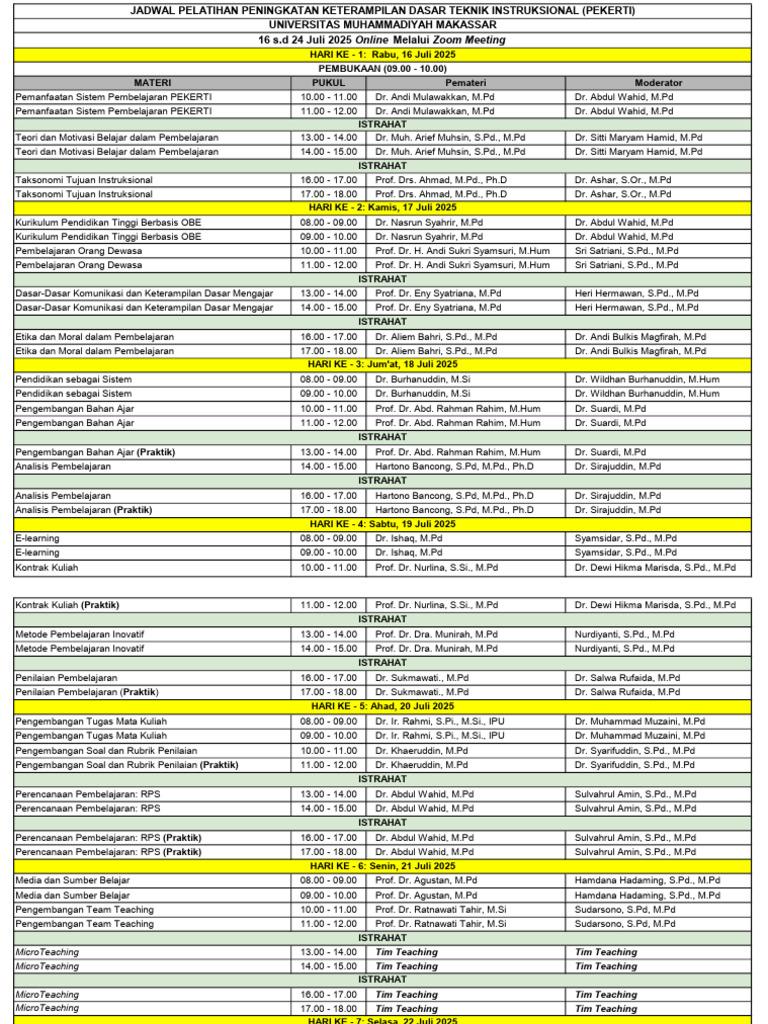 Jadwal Pekerti Batch 7 | PDF