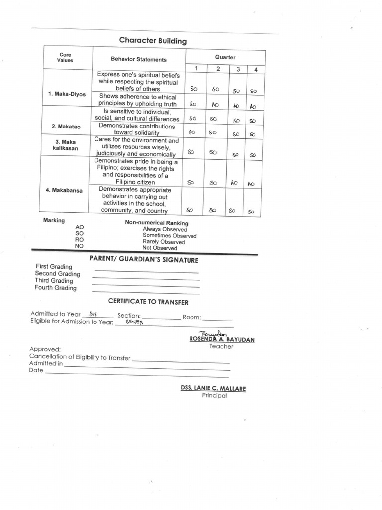 Report Card Front | PDF