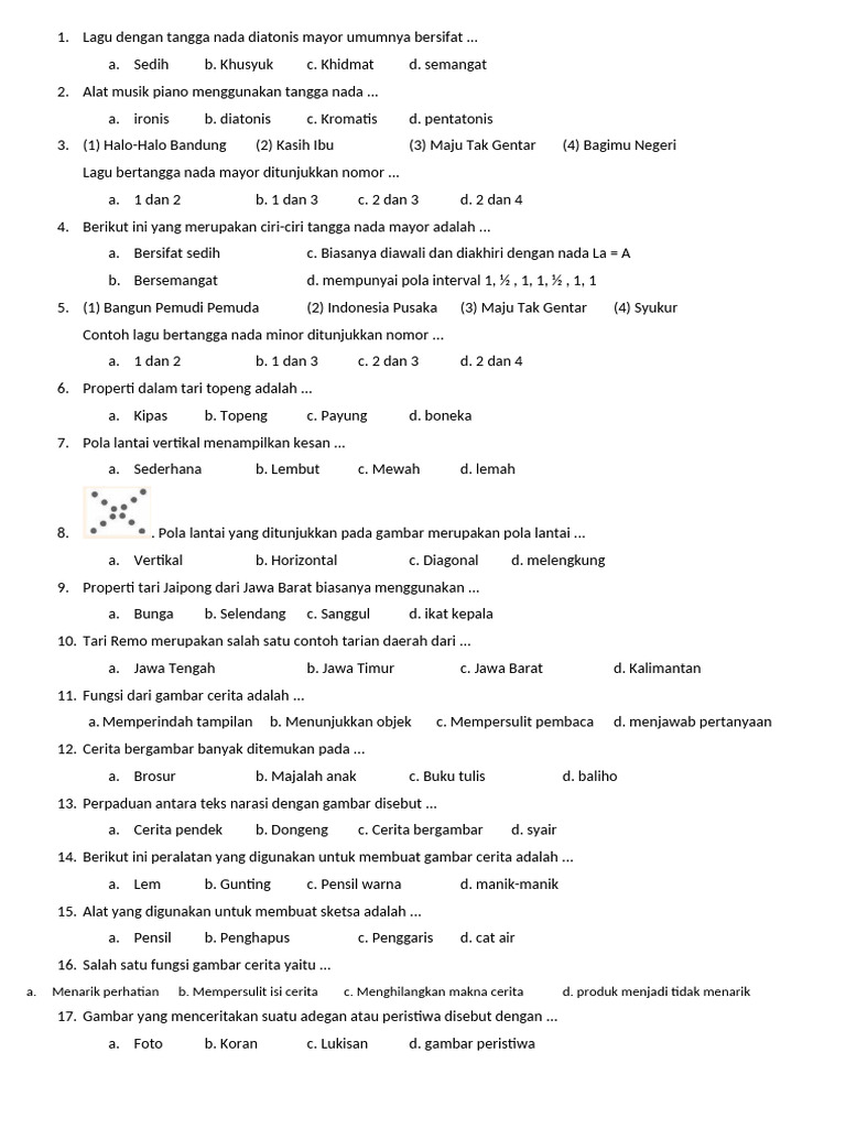 Ciri dan Contoh Tangga Nada dalam Musik | PDF