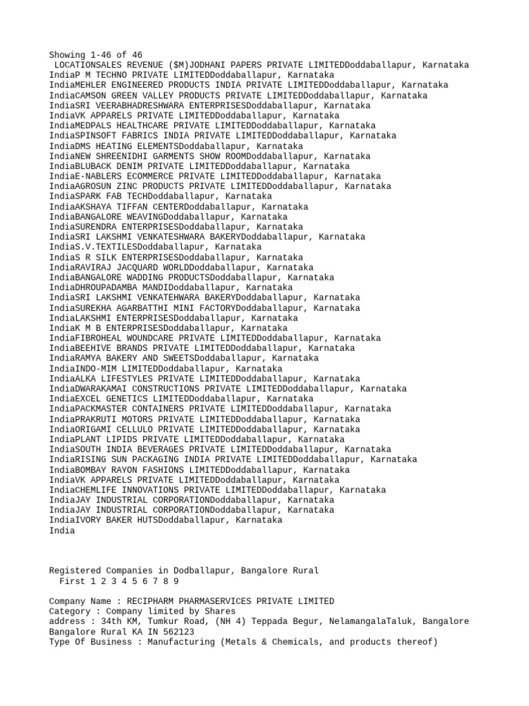 For Branches Tnsnames - Ora | PDF | Secondary Sector Of The Economy ...