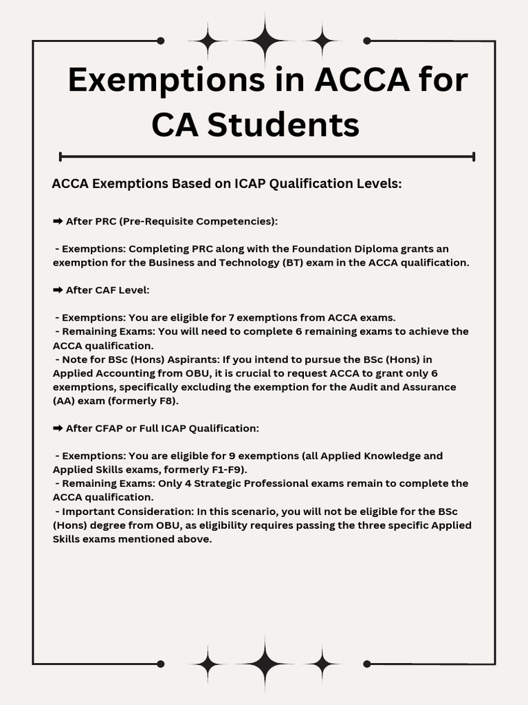 Exemptions in ACCA | PDF