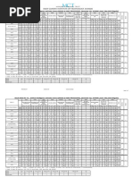 April 2020 Computer Science Results | PDF | Computer Science