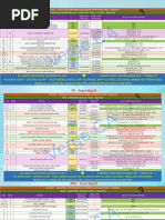 VIFHE ACCA Course Fees and Details | PDF | Payments | Fee