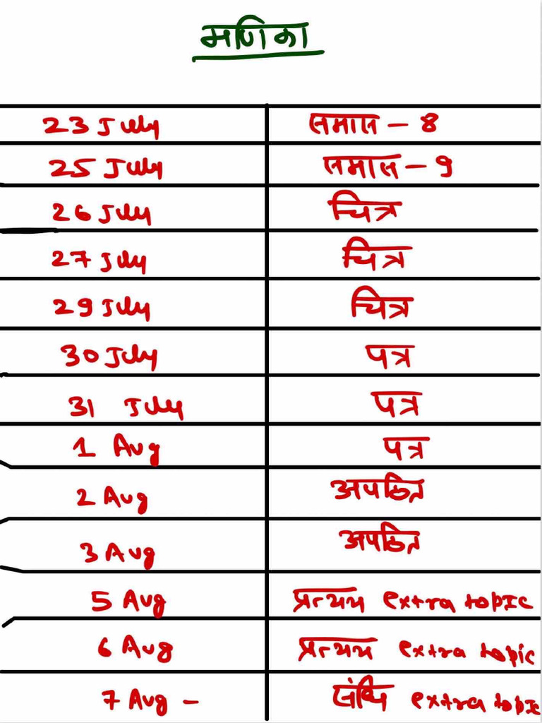 Manika Shedule | PDF
