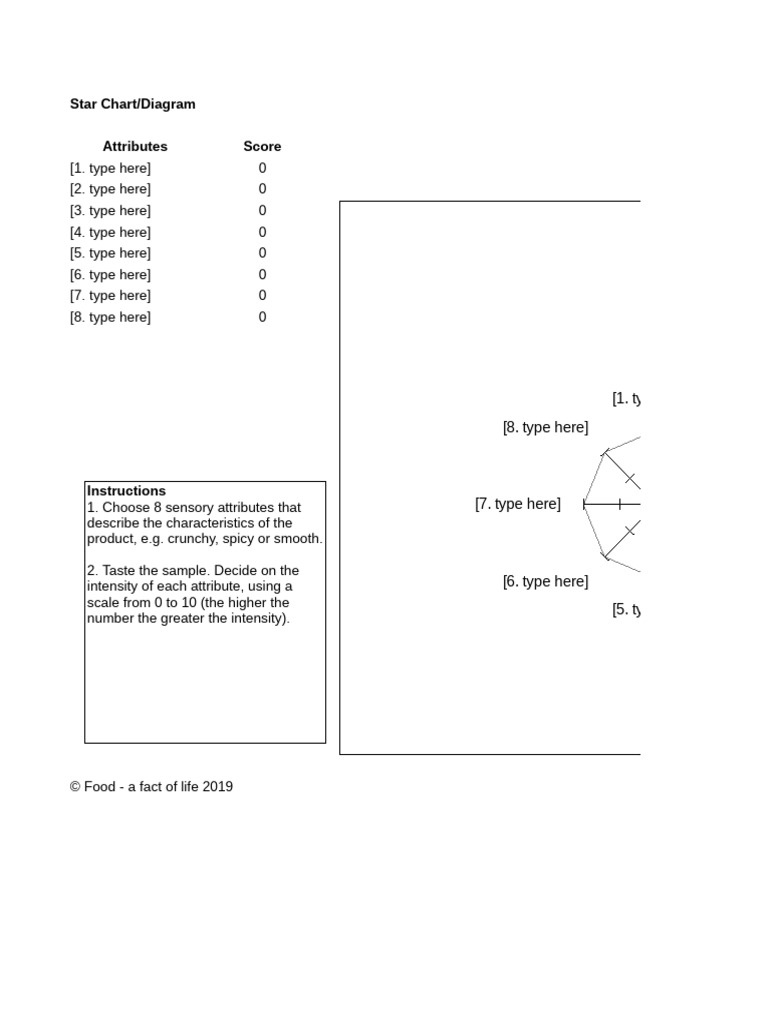 Excel Chart 10 Points 1 Product 1114c1 | PDF