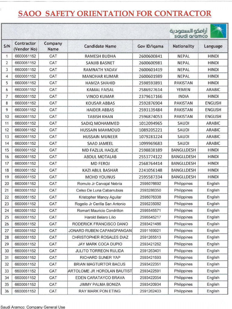 Approved SAOO MDD Safety Orientation EForm For Contractor 06-23-2025 | PDF