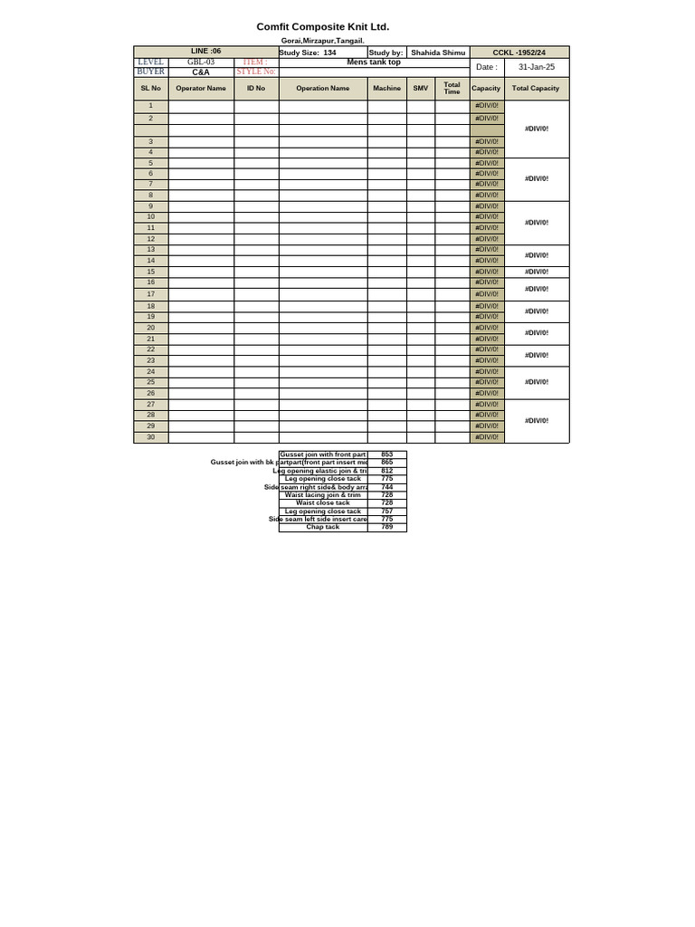 Capacity Graph (GBL) 03 2025 | PDF | Seam (Sewing) | Sewing