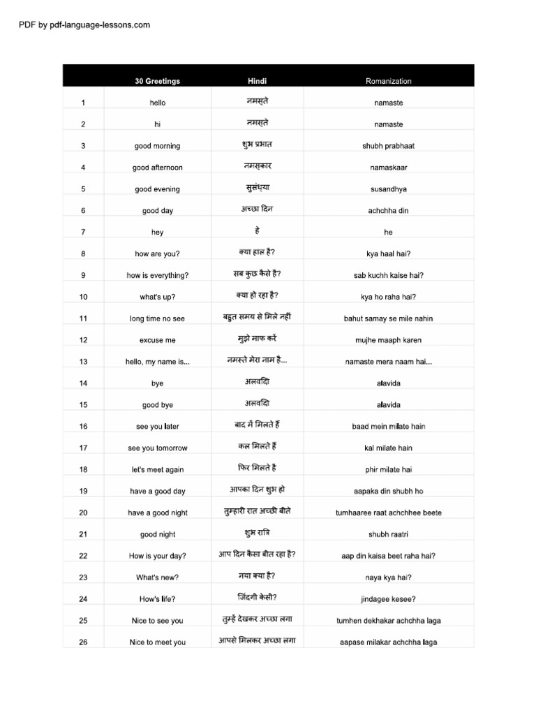 Hindi 30 Greetings | PDF