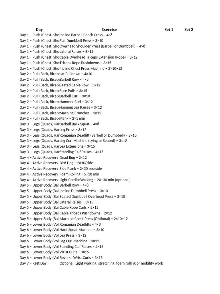 Workout Progress Tracking Template | PDF