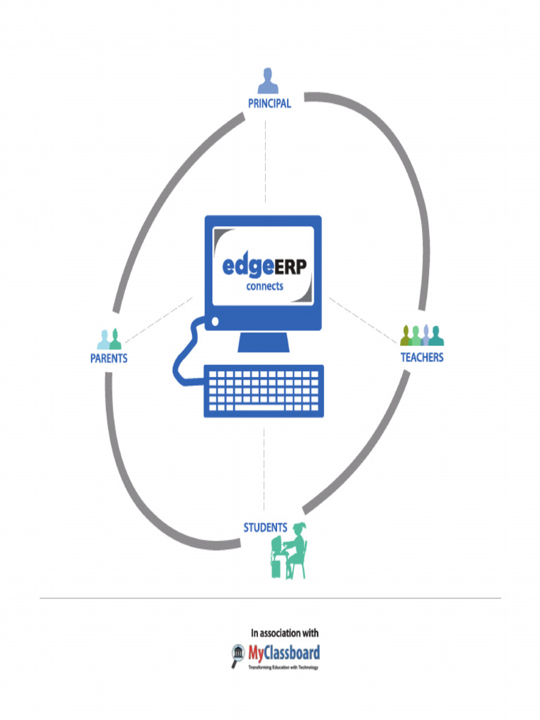 EdgeERP Ebrochure | PDF