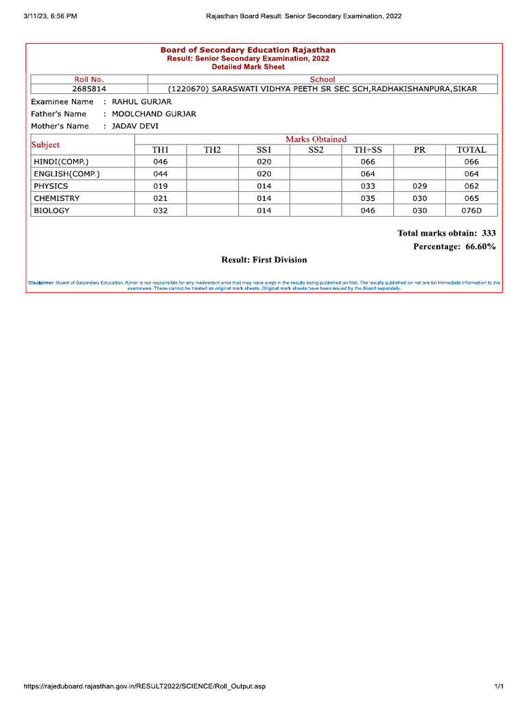 12th Marksheet | PDF