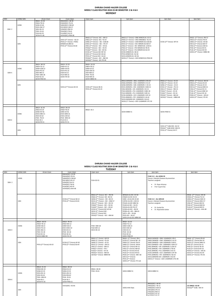 B.A Even Sem Routine 2024-25 | PDF